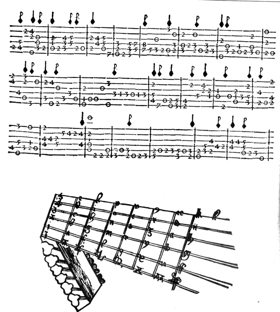 Western Music History ③ Renaissance Music (1400–1600) | The Music of ...